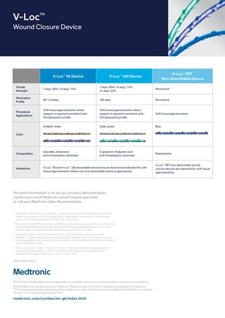 Catalogo de suturas | PDF