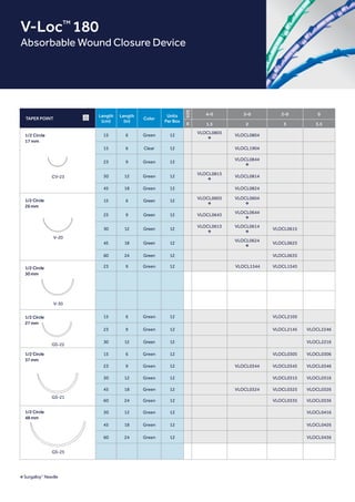 Catalogo de suturas | PDF