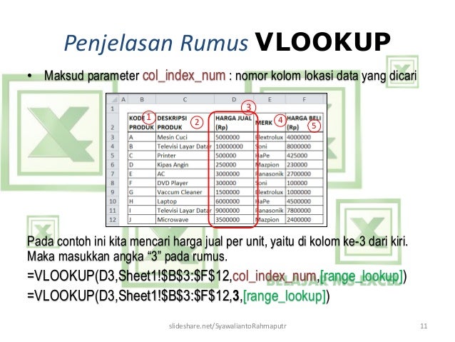 Belajar Vlookup Hlookup