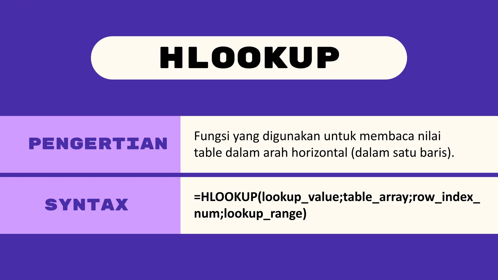 Tutorial Excel 1 Vlookup Hlookup Form Pptx