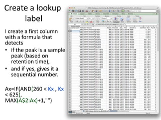 Vlookup presentation | PPTX