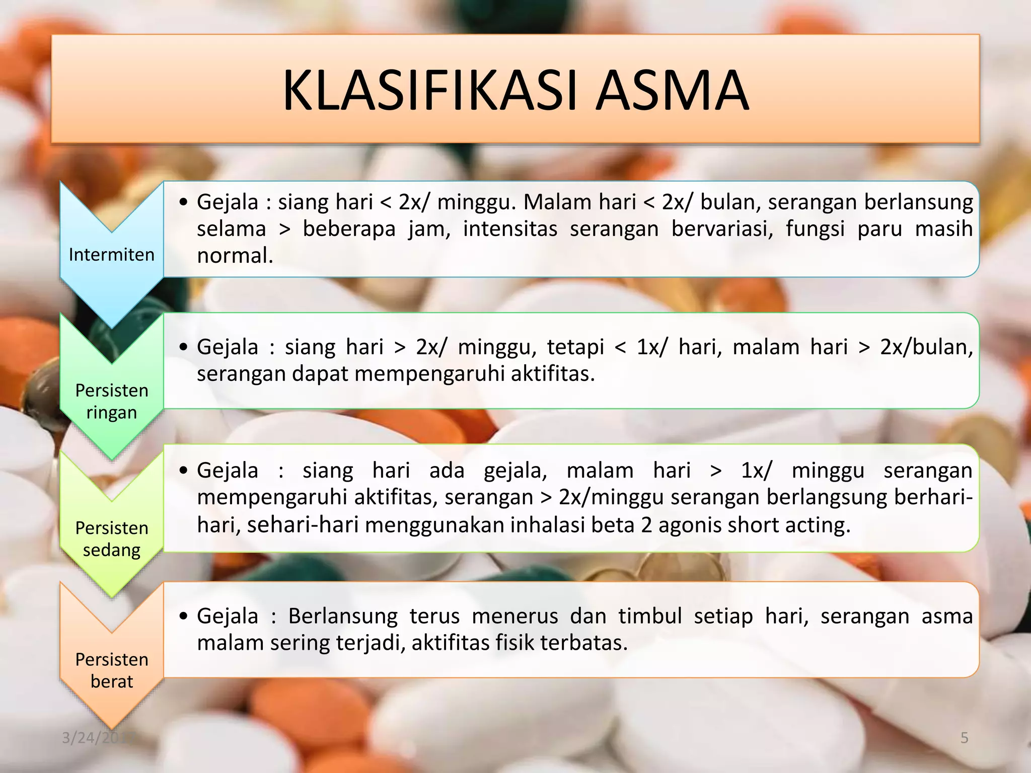 FARMAKOLOGI ANTIASMA | PPTX