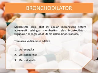 FARMAKOLOGI ANTIASMA | PPTX
