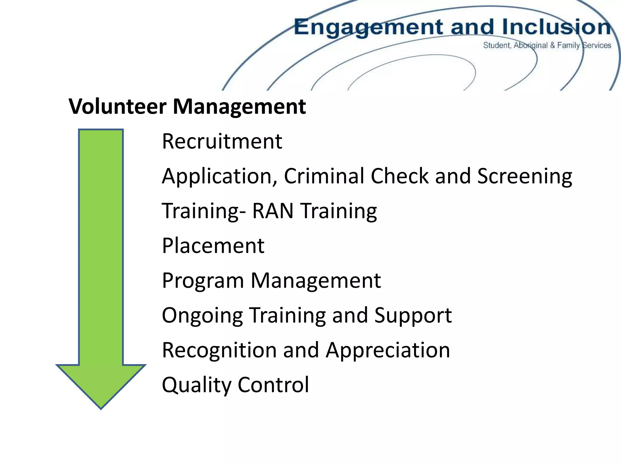 Volunter Liaison Officer Training | PPTX