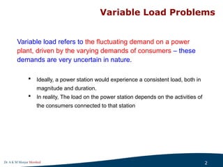LOad curve of Bangladesh Powerplant.pptx