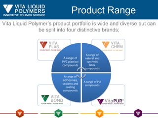 Vlp + placement overview | PPT