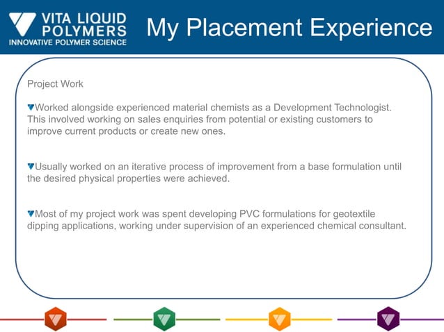 Vlp + placement overview | PPT