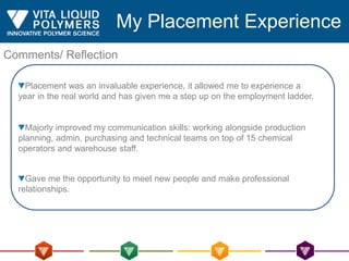 Vlp + placement overview | PPT