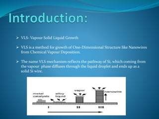 Vapour Solid Liquid Growth | PPTX