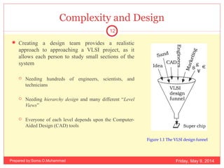 VLSI | PPT