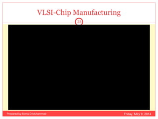 VLSI | PPT