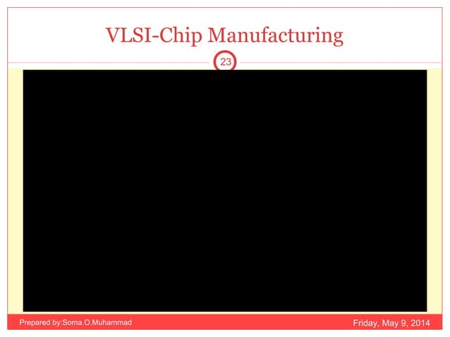 VLSI | PPT | Science