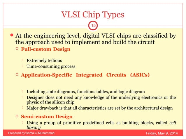 VLSI