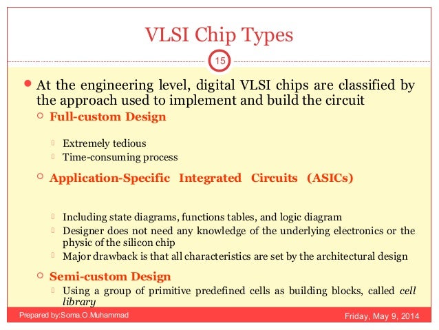 VLSI