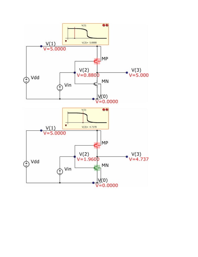 Very Large Scale Integration -VLSI | PDF | Computer Networking | Computing