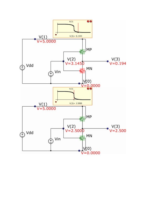 Very Large Scale Integration -VLSI | PDF | Computer Networking | Computing