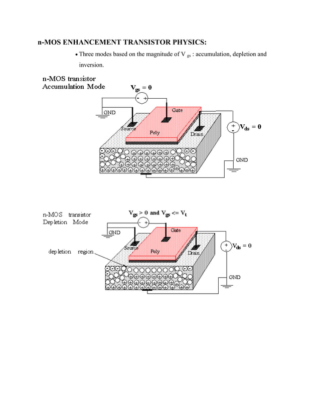 Very Large Scale Integration -VLSI | PDF | Computer Networking | Computing
