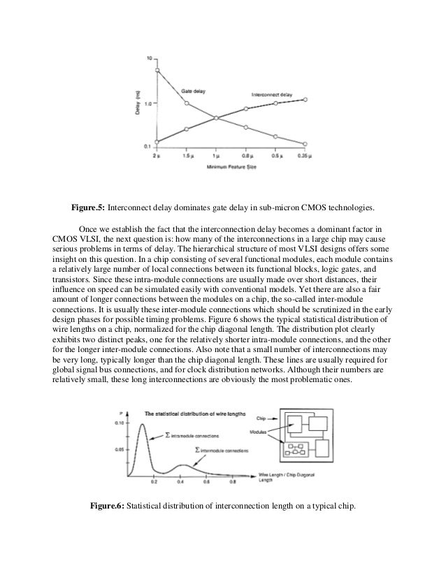 Very Large Scale Integration -VLSI