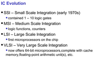 SISTec Microelectronics VLSI design | PPT