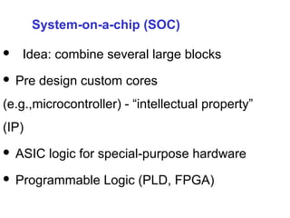 SISTec Microelectronics VLSI design | PPT