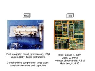 SISTec Microelectronics VLSI design | PPT