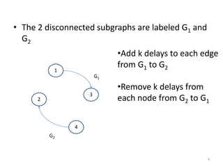 cutset retiming | PPT
