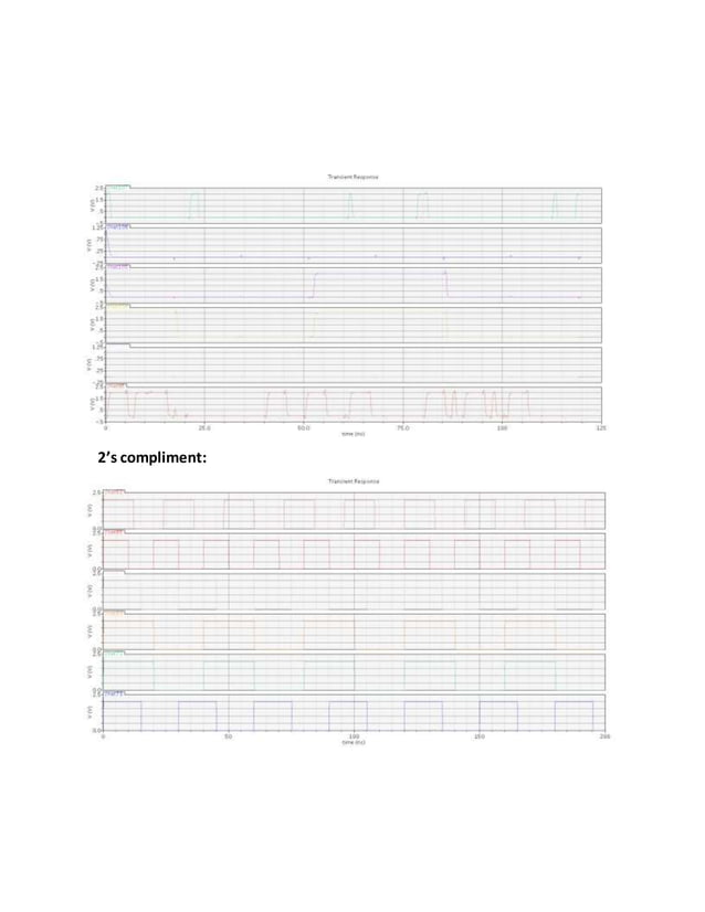 ECE 467 Final Project | DOCX