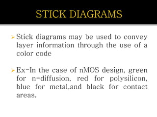 Layout & Stick Diagram Design Rules | PPTX