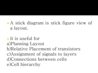 Layout & Stick Diagram Design Rules | PPTX
