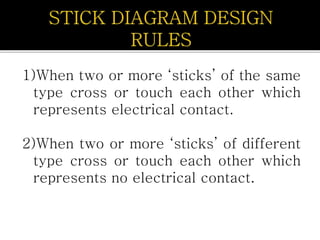 Layout & Stick Diagram Design Rules | PPTX
