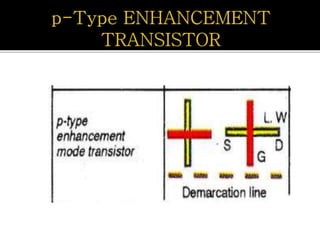 Layout & Stick Diagram Design Rules | PPTX