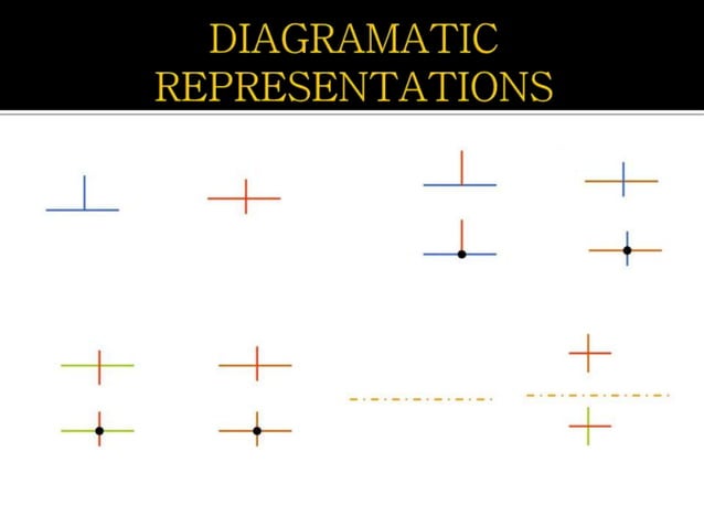 Design Rules Layout And Stick Diagram Lect5_stick_diagram_la