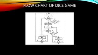 VLSI Systems & Design | PPTX