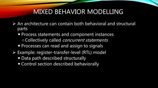 VLSI Systems & Design | PPTX