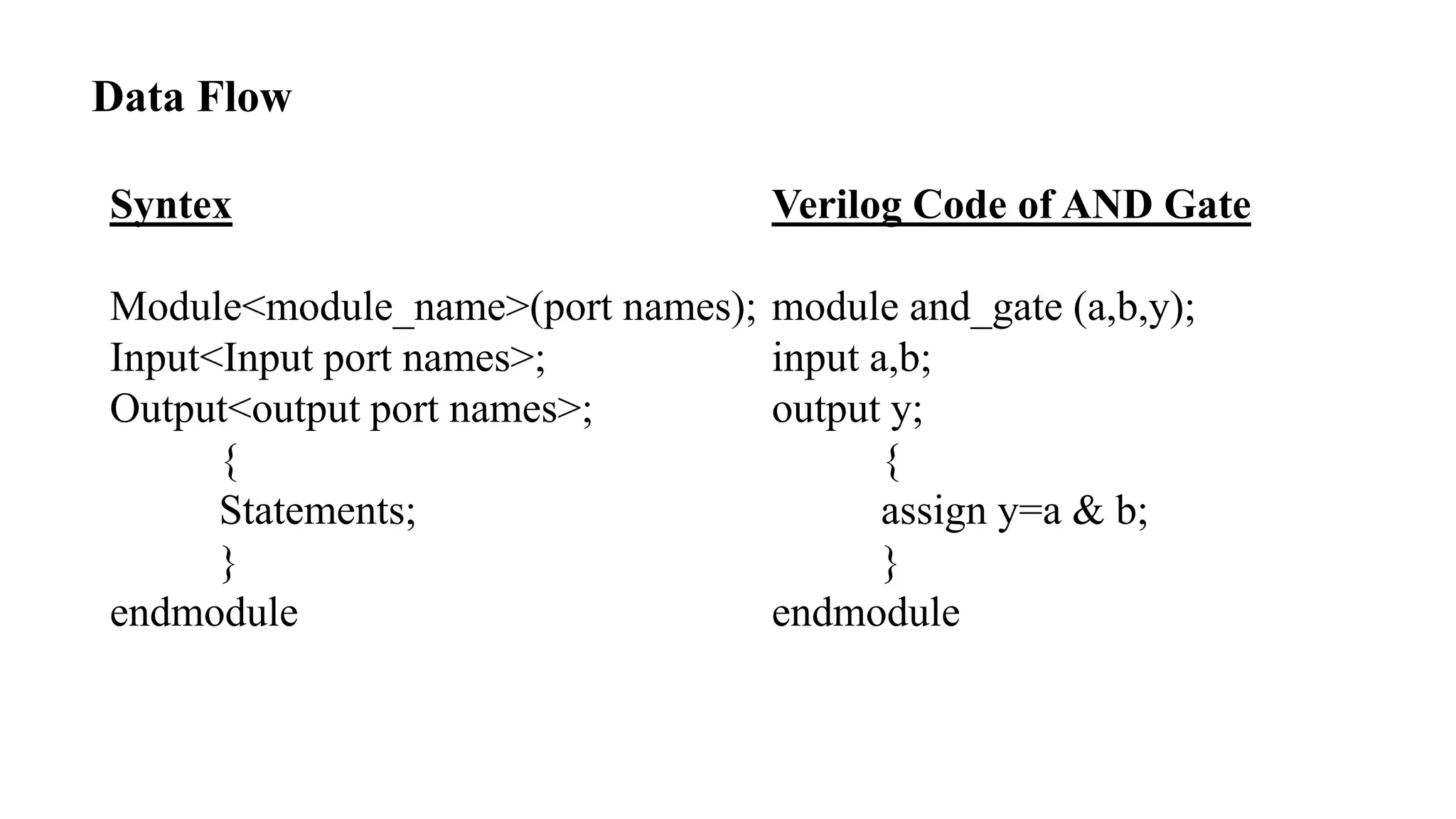 VERY LARGE SCALE INTEGRATION (VLSI) TECHNOLOGY | PPT VERY LARGE SCALE INTEGRATION (VLSI) TECHNOLOGY | PPT