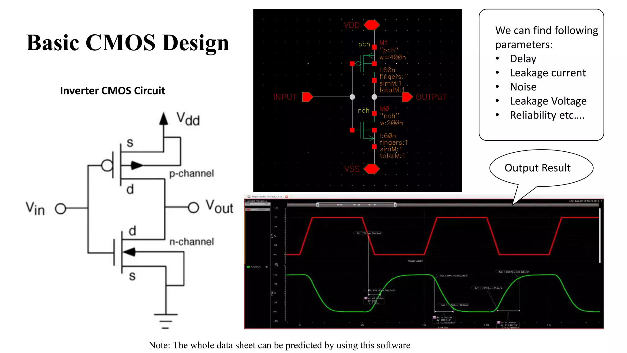 Very Large Scale Integration Vlsi Technology Pptx Programming