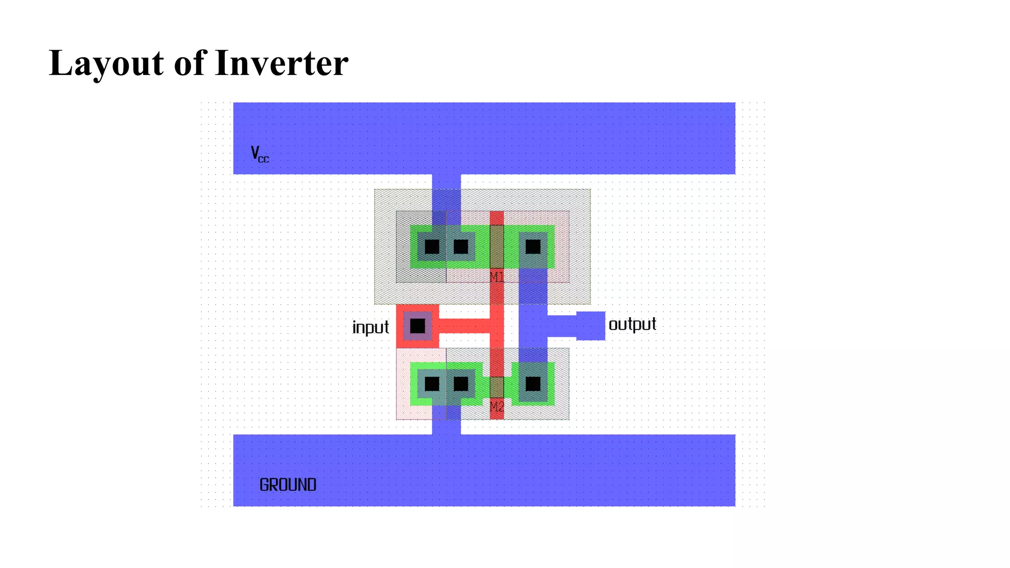 Very Large Scale Integration Vlsi Technology Ppt