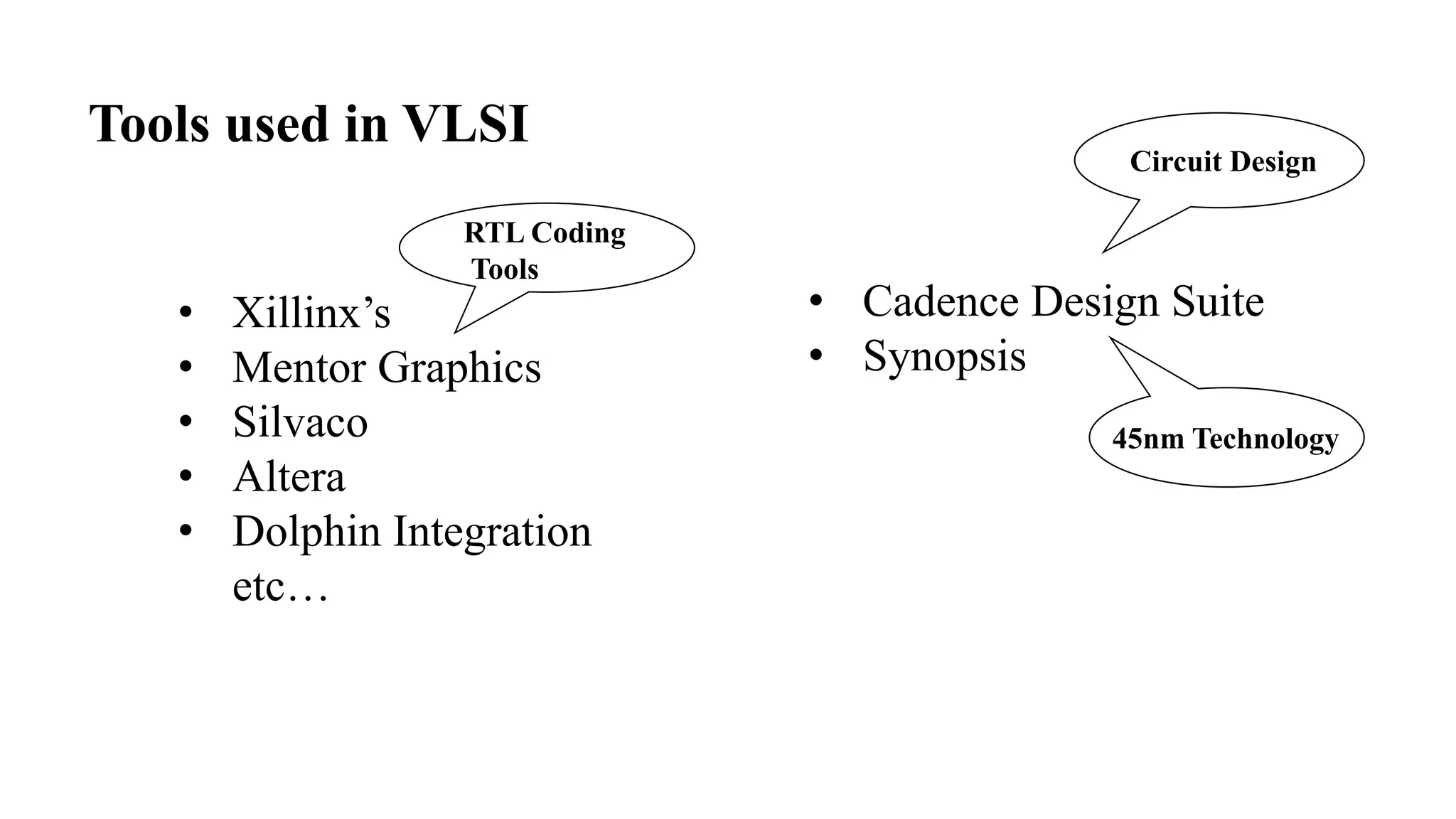 Very Large Scale Integration Vlsi Technology Ppt