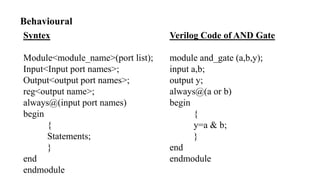 VERY LARGE SCALE INTEGRATION (VLSI) TECHNOLOGY | PPTX