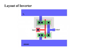 VERY LARGE SCALE INTEGRATION (VLSI) TECHNOLOGY | PPTX