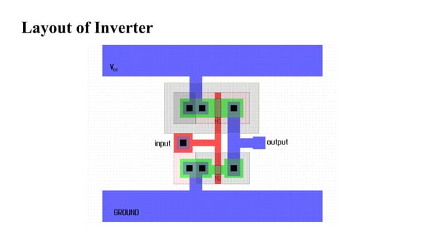 VERY LARGE SCALE INTEGRATION (VLSI) TECHNOLOGY | PPTX | Programming Languages | Computing