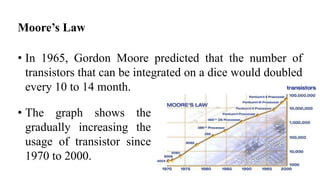 VERY LARGE SCALE INTEGRATION (VLSI) TECHNOLOGY | PPTX