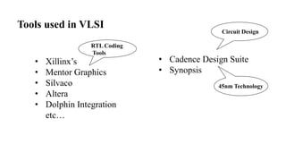 VERY LARGE SCALE INTEGRATION (VLSI) TECHNOLOGY | PPTX