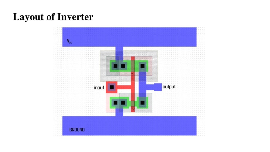 VERY LARGE SCALE INTEGRATION VLSI TECHNOLOGY very-large-scale-integration-vlsi-technology
