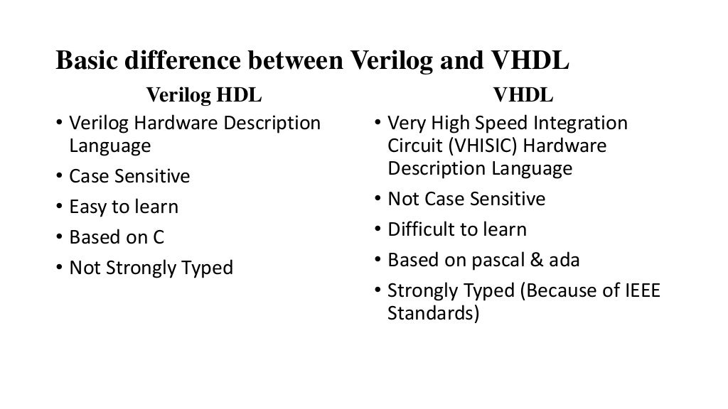 VERY LARGE SCALE INTEGRATION (VLSI) TECHNOLOGY
