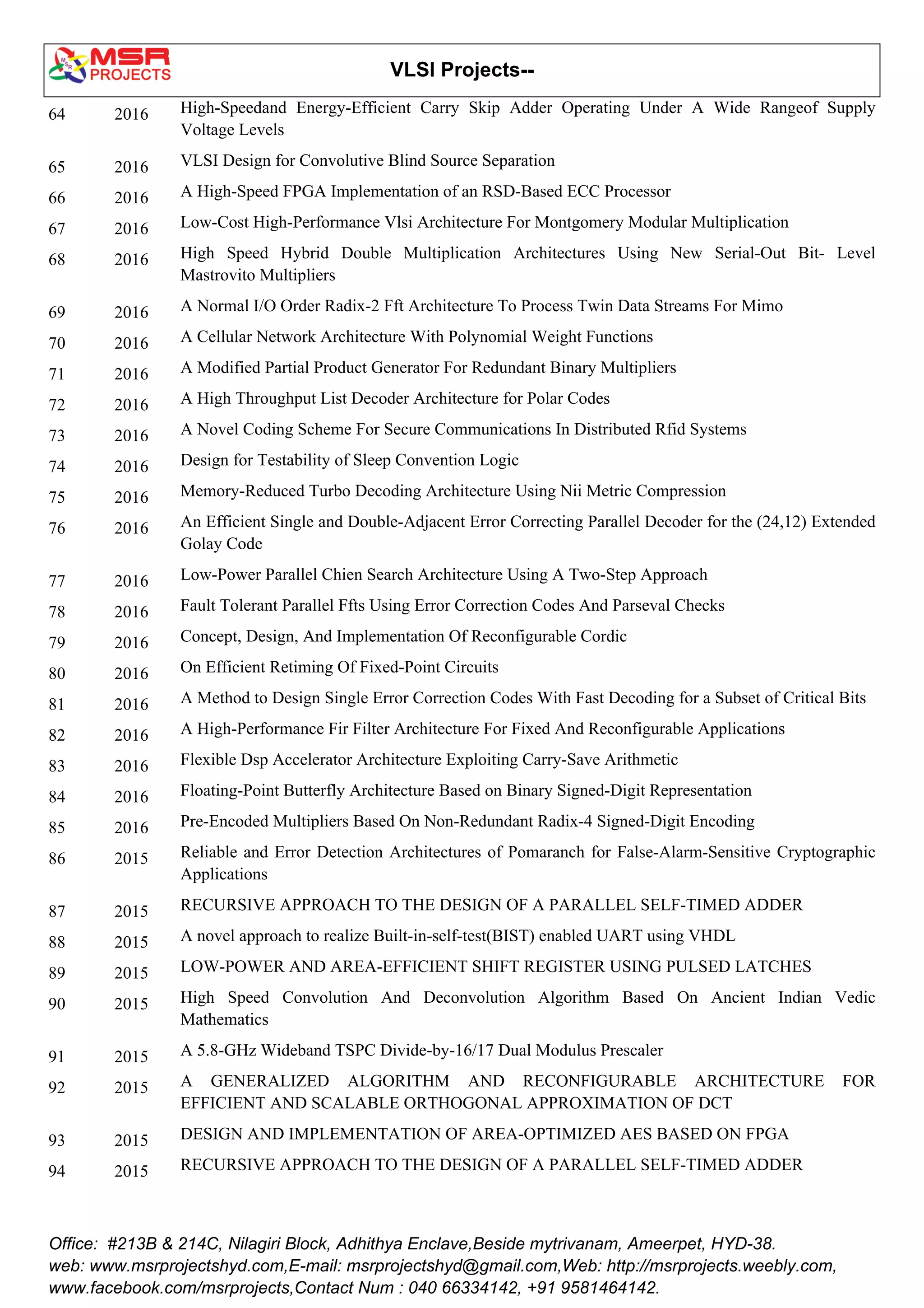 m.tech VLSI-2017-18 --9581464142-msr projects | PDF