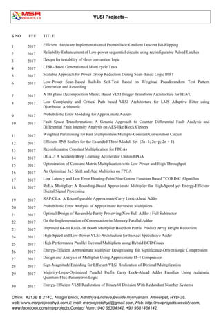 m.tech VLSI-2017-18 --9581464142-msr projects | PDF