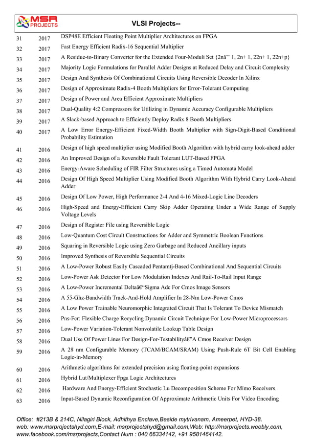 m.tech VLSI-2017-18 --9581464142-msr projects | PDF