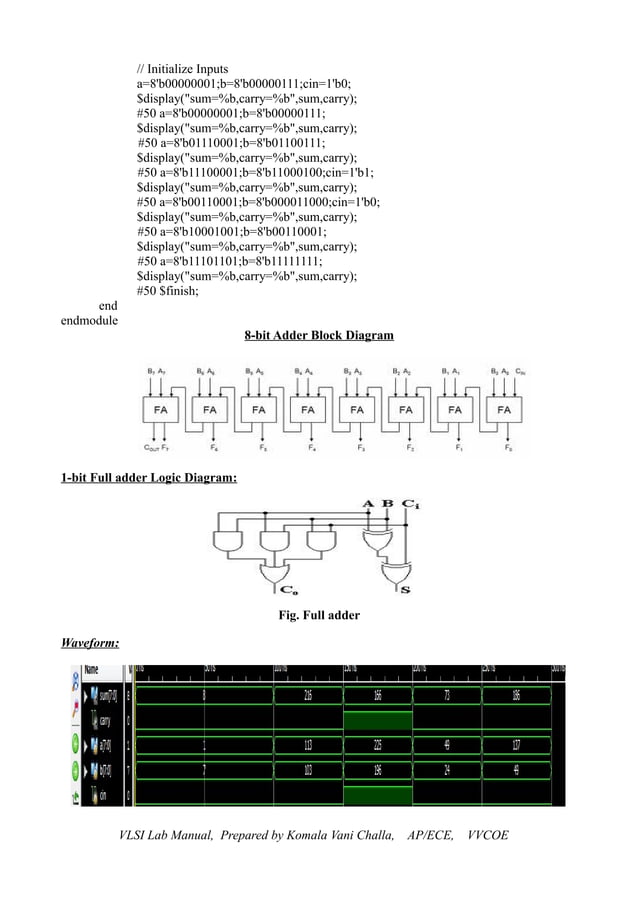 Vlsi lab manual exp:1 | PDF