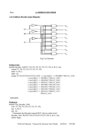Vlsi lab manual exp:1 | PDF
